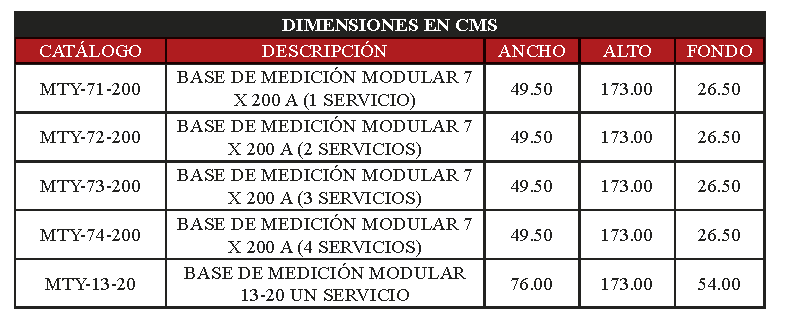 Detalles del Producto - Rilez Bootstrap Template
